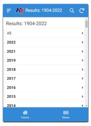 H1 Unlimited Results – H1 Unlimited