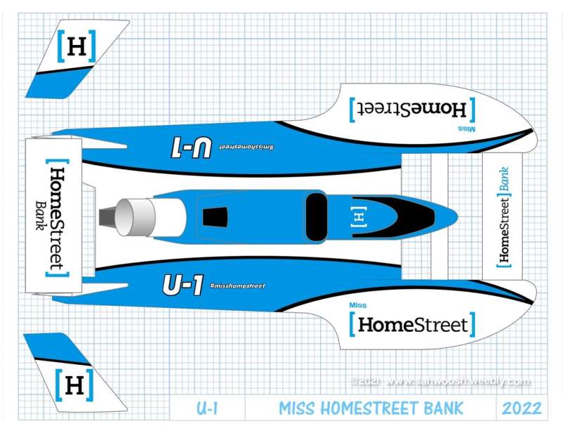 DIY Hydroplanes – H1 Unlimited