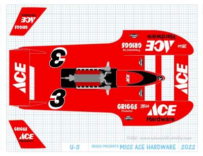 DIY Hydroplanes – H1 Unlimited