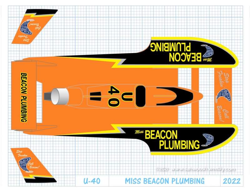 DIY Hydroplanes – H1 Unlimited