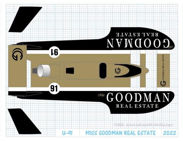 DIY Hydroplanes – H1 Unlimited