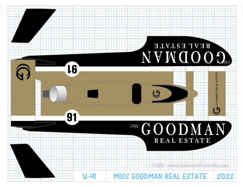 DIY Hydroplanes – H1 Unlimited