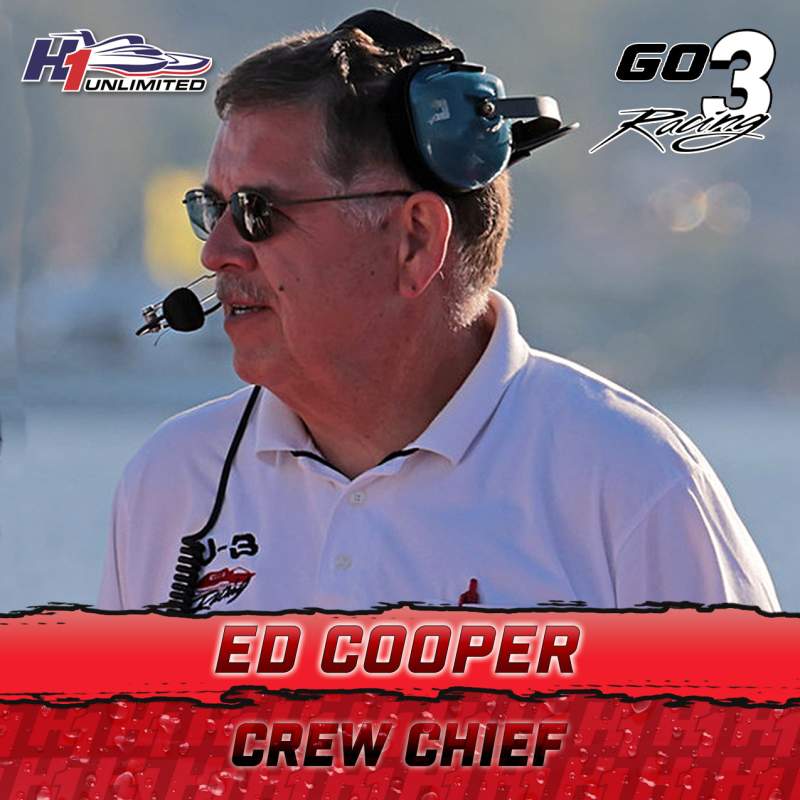 U-3 Go3 Racing – H1 Unlimited