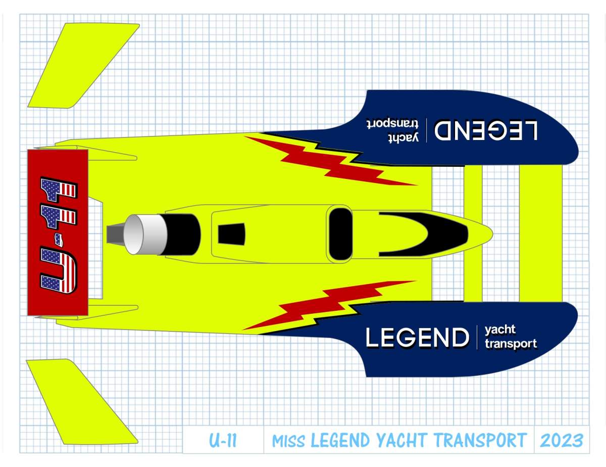 DIY Hydroplanes – H1 Unlimited