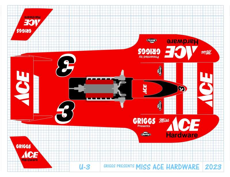 DIY Hydroplanes – H1 Unlimited