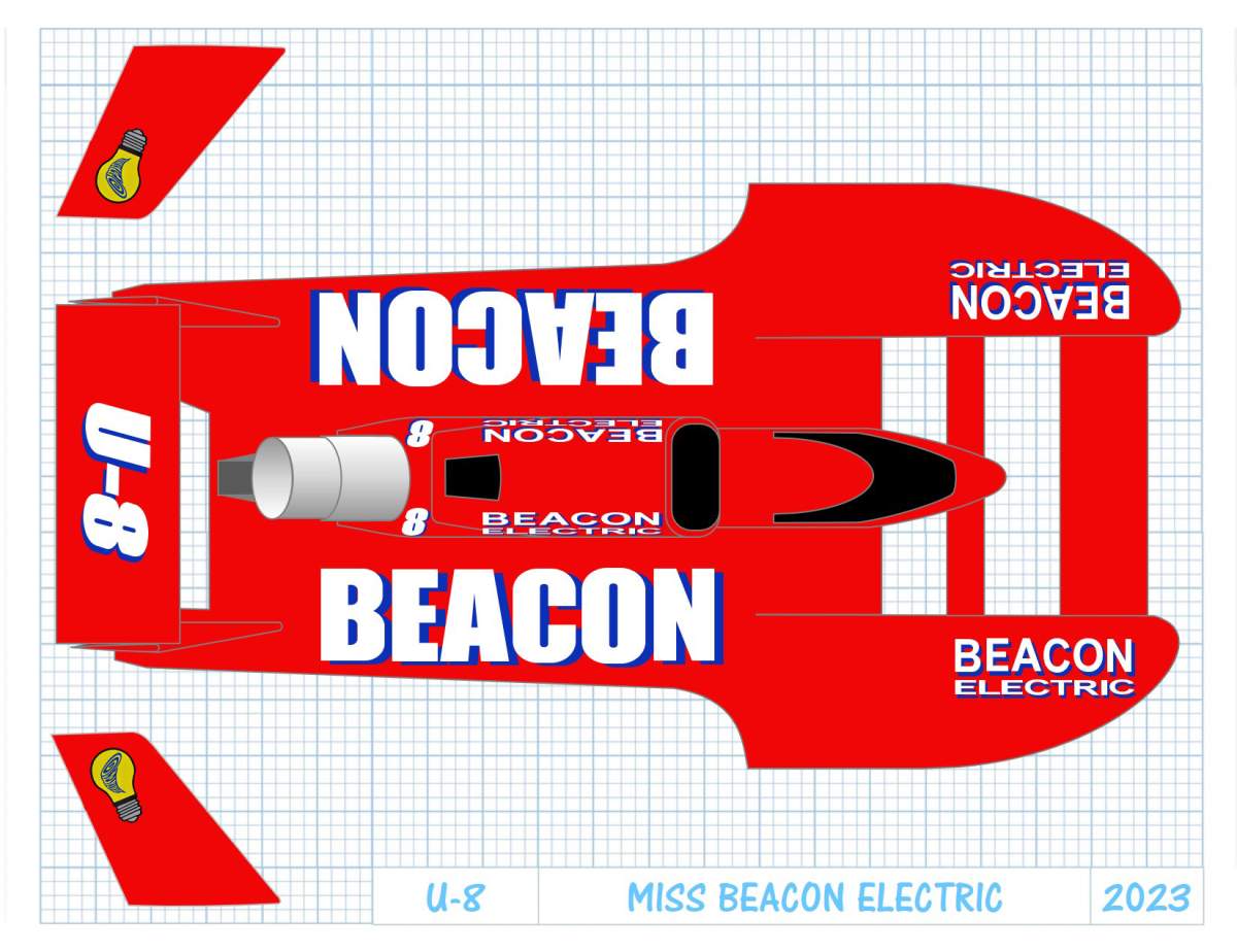 DIY Hydroplanes – H1 Unlimited