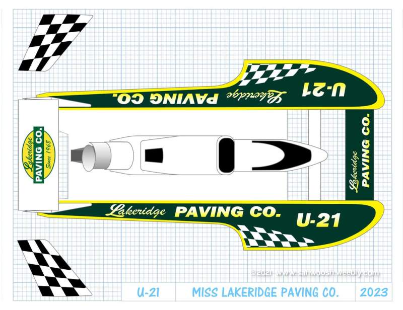 DIY Hydroplanes – H1 Unlimited