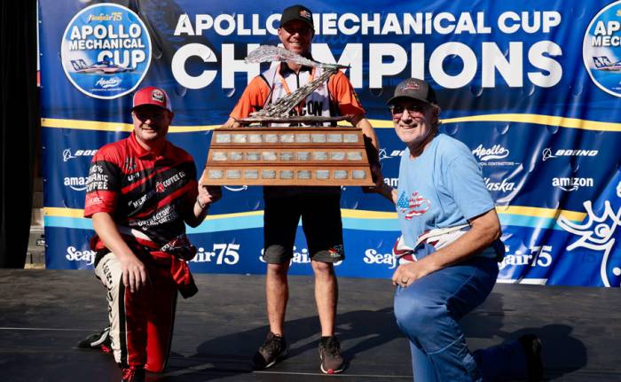 H1 Unlimited – Home of the World's Fastest Boats