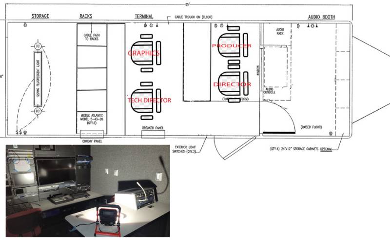 H1 Unlimited – Home of the World's Fastest Boats